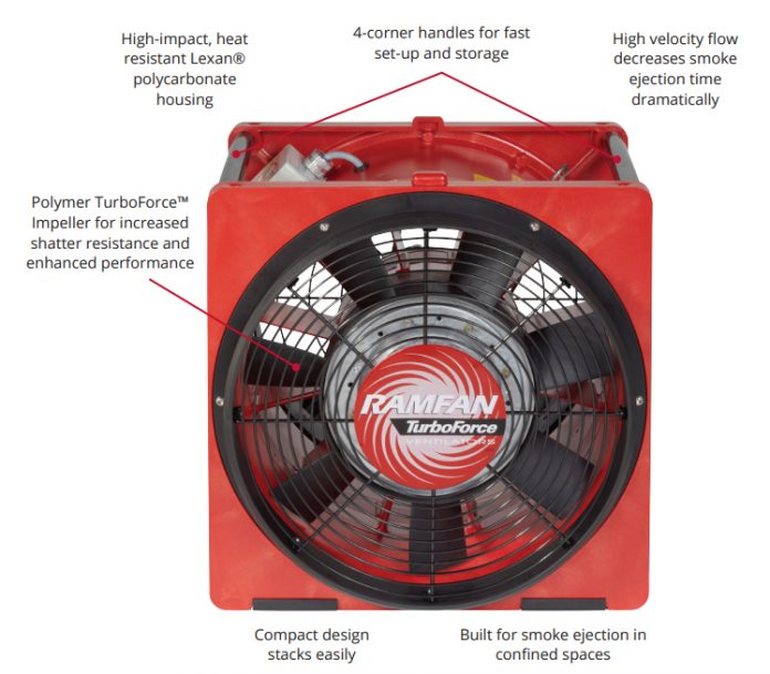 RamFan EA7300 16"/40 cm EFC120 Series Smoke Ejector - Euramco Safety